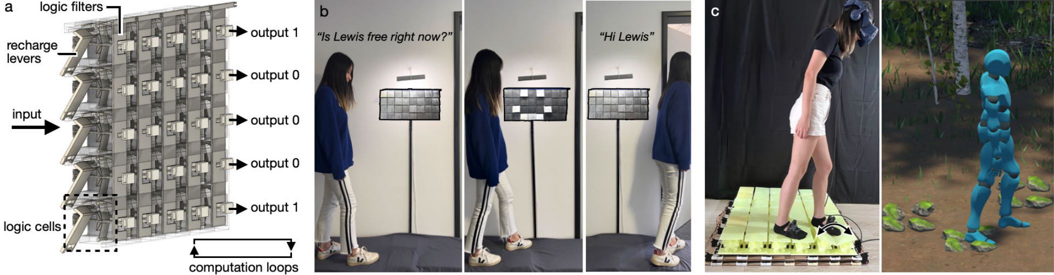 Reprogrammable Digital Metamaterials for Interactive Devices ...