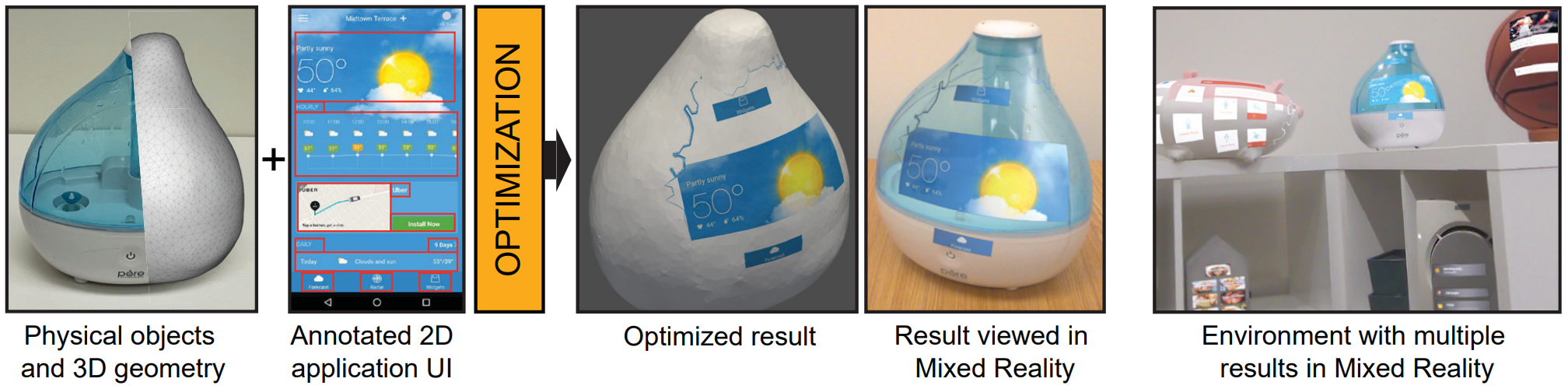 BlendMR: A Computational Method to Create Ambient Mixed Reality Interfaces | Interactive ...
