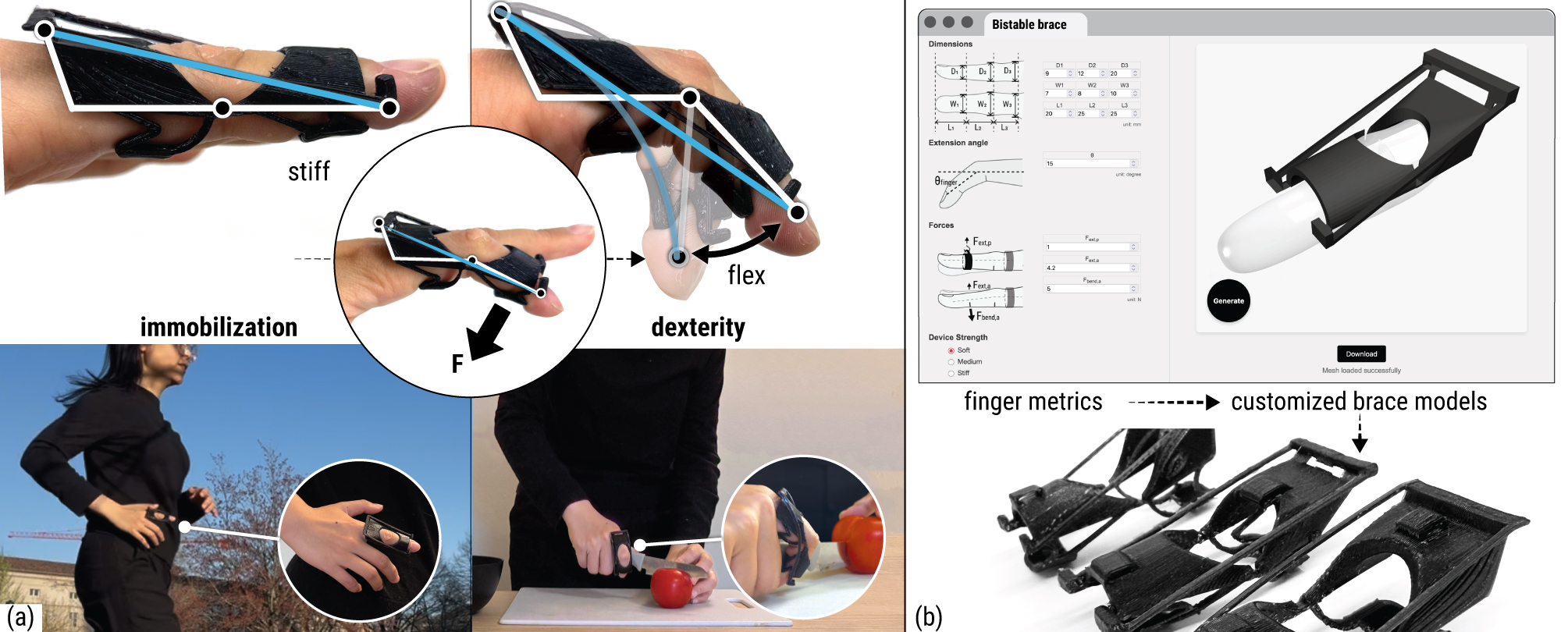 Personalized Bistable Orthoses for Rehabilitation of Finger Joints | Interactive Structures | CMU